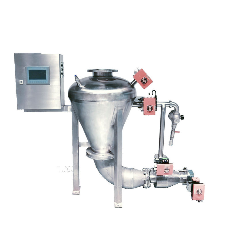 Robust Micro Ingredient Dosing System Engineered to Handle Diverse ...